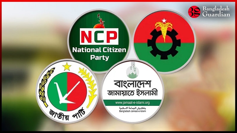 Political parties divided into five alliances