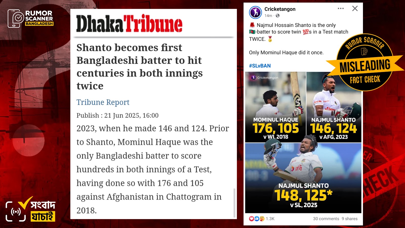 Mominul Haque's double century against Sri Lanka sparks claims against ...