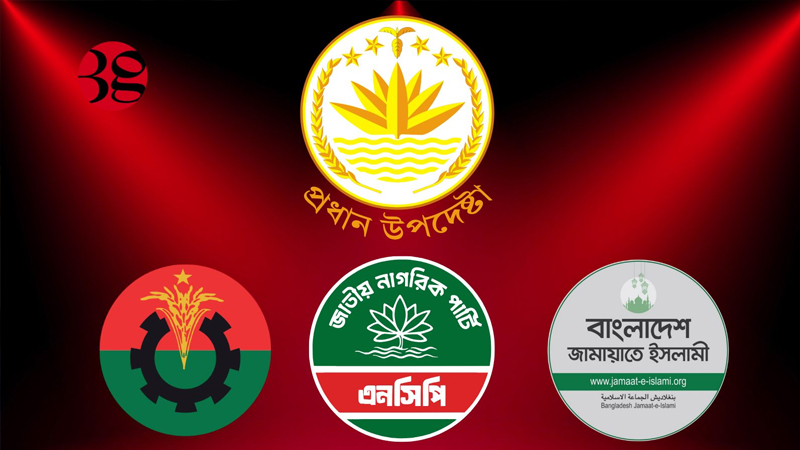 Meeting with CA: What BNP, Jamaat, and NCP want